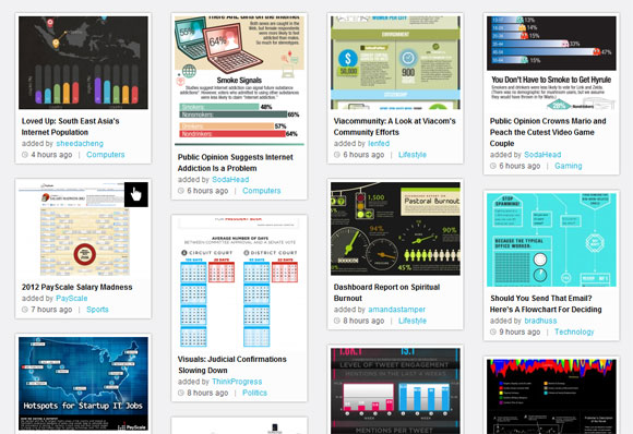 Visual.ly ช่วยให้คุณสามารถออกแบบ Infographics ที่คุณสามารถใช้สำหรับการ ...