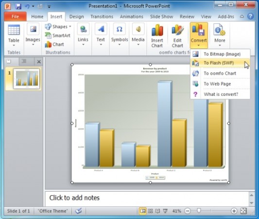 Creare facilmente grafici impressionanti per PowerPoint Con Oomfo