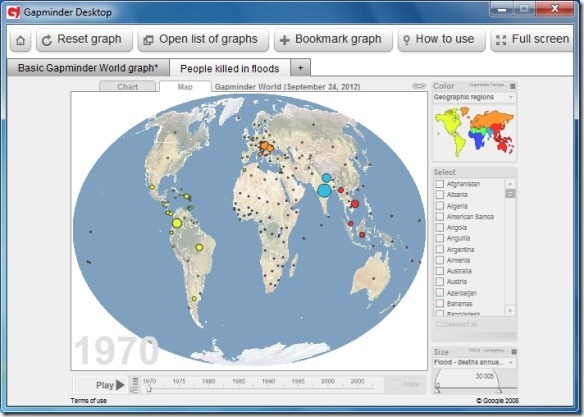 Gapminder：ビデオおよびチャートでのプレゼンテーションの統計データを探します