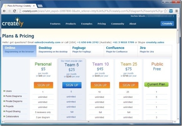 Creately : 매트리스 시간도 공동으로 매력적인 차트 만들기