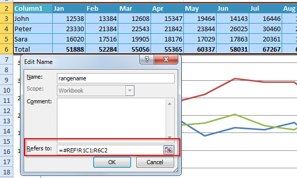 verwalten-sie-benannte-bereiche-in-excel-2010
