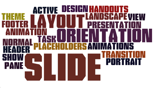 El uso de Wordle en presentaciones de PowerPoint 2010