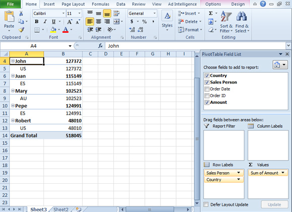 Comment utiliser les tableaux Excel Pivot