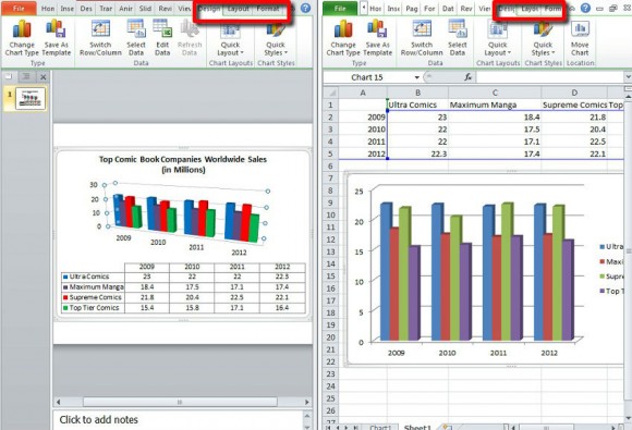 ทำให้แผนภูมิใน PowerPoint และ Excel