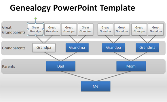 Como fazer uma apresentação do PowerPoint Genealogia usando Shapes