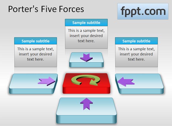 5 Forze PowerPoint modello di Porter