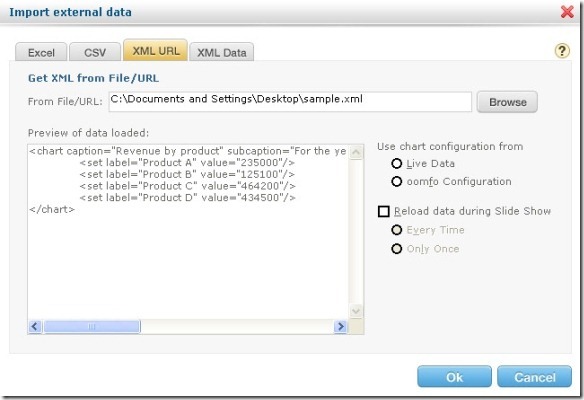 สร้างแผนภูมิเคลื่อนไหว PowerPoint จาก MS Excel ด้วยข้อมูล Oomfo