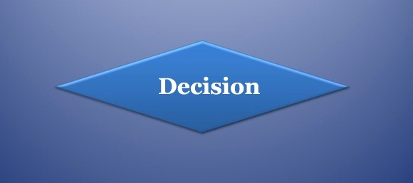 Arti Simbol Flowchart Berbeda