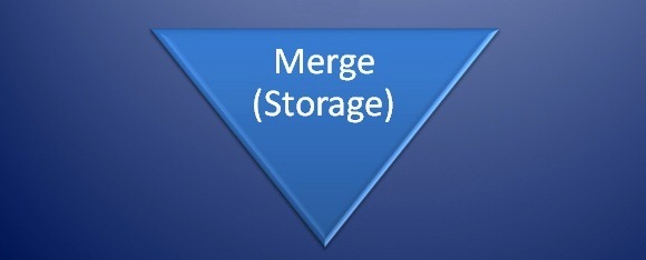 Significado dos diferentes símbolos de fluxograma