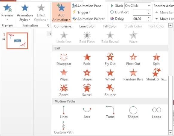 Как создавать анимированные Клипарт в PowerPoint