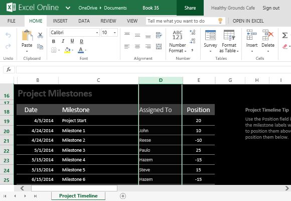 Cara Mudah Membuat Project Timeline Dengan Milestones di Excel