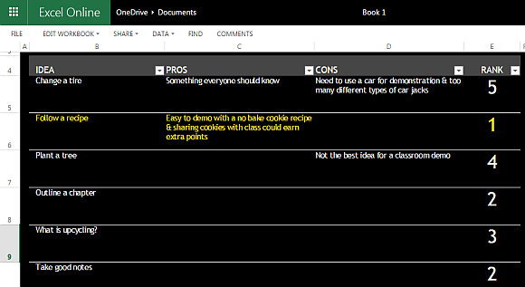 Lluvia de ideas Plantilla de hoja de cálculo Excel Para Online