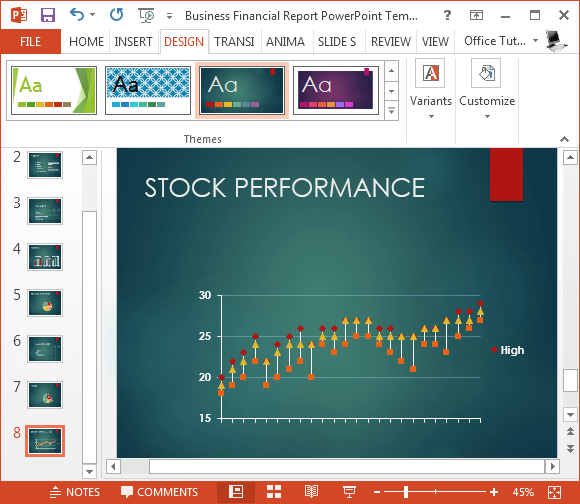 Template Laporan Gratis Bisnis Keuangan PowerPoint