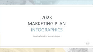 The 2023 Marketing Plan Infographics PowerPoint Templates Free Download