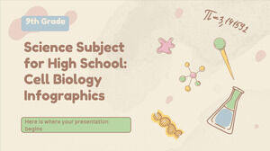 Science Subject for High School - 9th Grade: Cell Biology Infographics ...