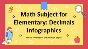 Math Subject for Elementary - 5th Grade: Decimals Infographics ...