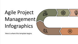 Agile Project Management Infographics PowerPoint Templates Free Download