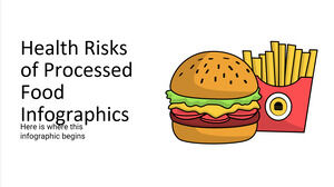 Health Risks of Processed Food Infographics PowerPoint Templates Free ...