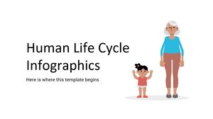 Infografía del ciclo de vida humano PowerPoint Templates Descarga gratuita