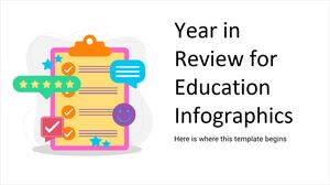 Year in Review for Education Infographics PowerPoint Templates Free ...