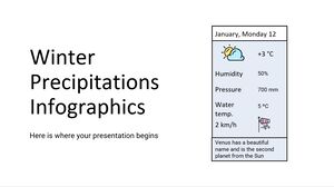 Winter Precipitations Infographics PowerPoint Templates Free Download
