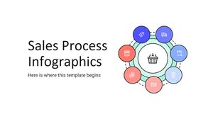 Sales Process Infographics PowerPoint Templates Free Download