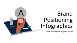 Brand Positioning Infographics PowerPoint Templates Free Download