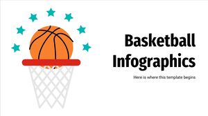 Basketball Infographics PowerPoint Templates Free Download