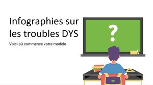 Infographics about DYS disorders PowerPoint Templates Free Download