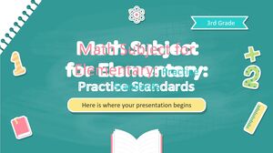 Maths Subject for Elementary - 3rd Grade: Practice Standards PowerPoint ...