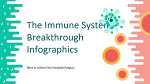 The Immune System Breakthrough Infographics PowerPoint Templates Free ...