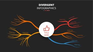 DIVERGENT PowerPoint Templates Free Download