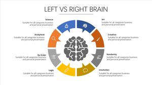 LEFT VS RIGHT BRAIN PowerPoint Templates Free Download