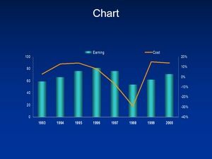 Bar graph PPT chart PowerPoint Templates Free Download