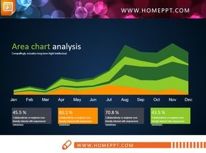 Three PPT line charts PowerPoint Templates Free Download