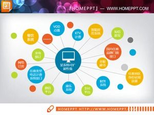 Color multi-point diffusion PPT chart PowerPoint Templates Free Download