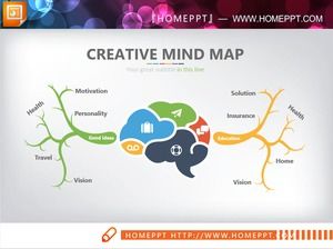 Two human brain diffusion thinking PPT charts PowerPoint Templates Free ...