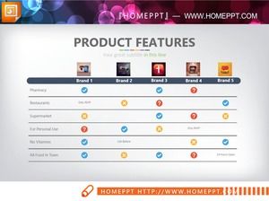 Right or wrong PPT table for icon decoration PowerPoint Templates Free ...