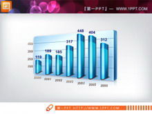 3D three-dimensional histogram PPT chart material PowerPoint Templates ...