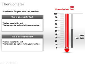 Thermometer comparison description ppt chart PowerPoint Templates Free ...