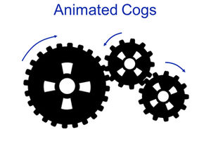 Rotating gear ppt special effect animation template PowerPoint ...