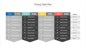 Color detailed price quotation form PPT template PowerPoint Templates ...