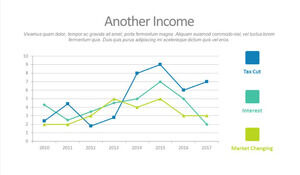 Colorful annual axis line chart PPT template PowerPoint Templates Free ...