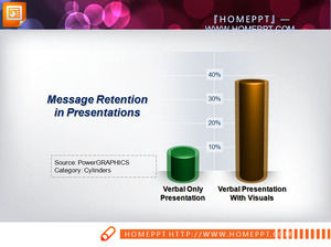3D สเตอริโอสไลด์โชว์ Histogram ดาวน์โหลดแม่แบบPowerPoint แม่ฟรีดาวน์โหลด