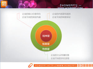 Concise hierarchical progressive relationship PPT chart template ...