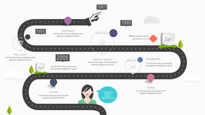 Jalan raya PowerPoint Download Gratis