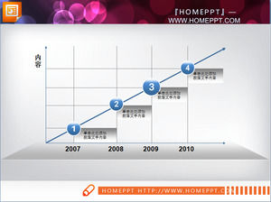Development history chart material PowerPoint Templates Free Download