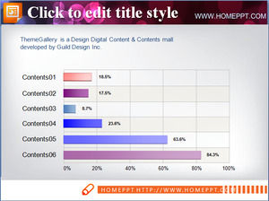 Exquisite double strip chart PPT material PowerPoint Templates Free ...