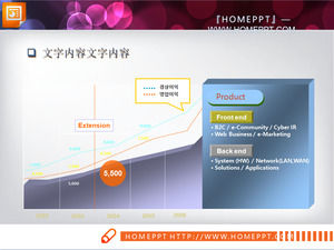 Line chart with color background PPT chart PowerPoint Templates Free ...