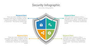 Shield Security Views List PPT Graphics PowerPoint Templates Free Download